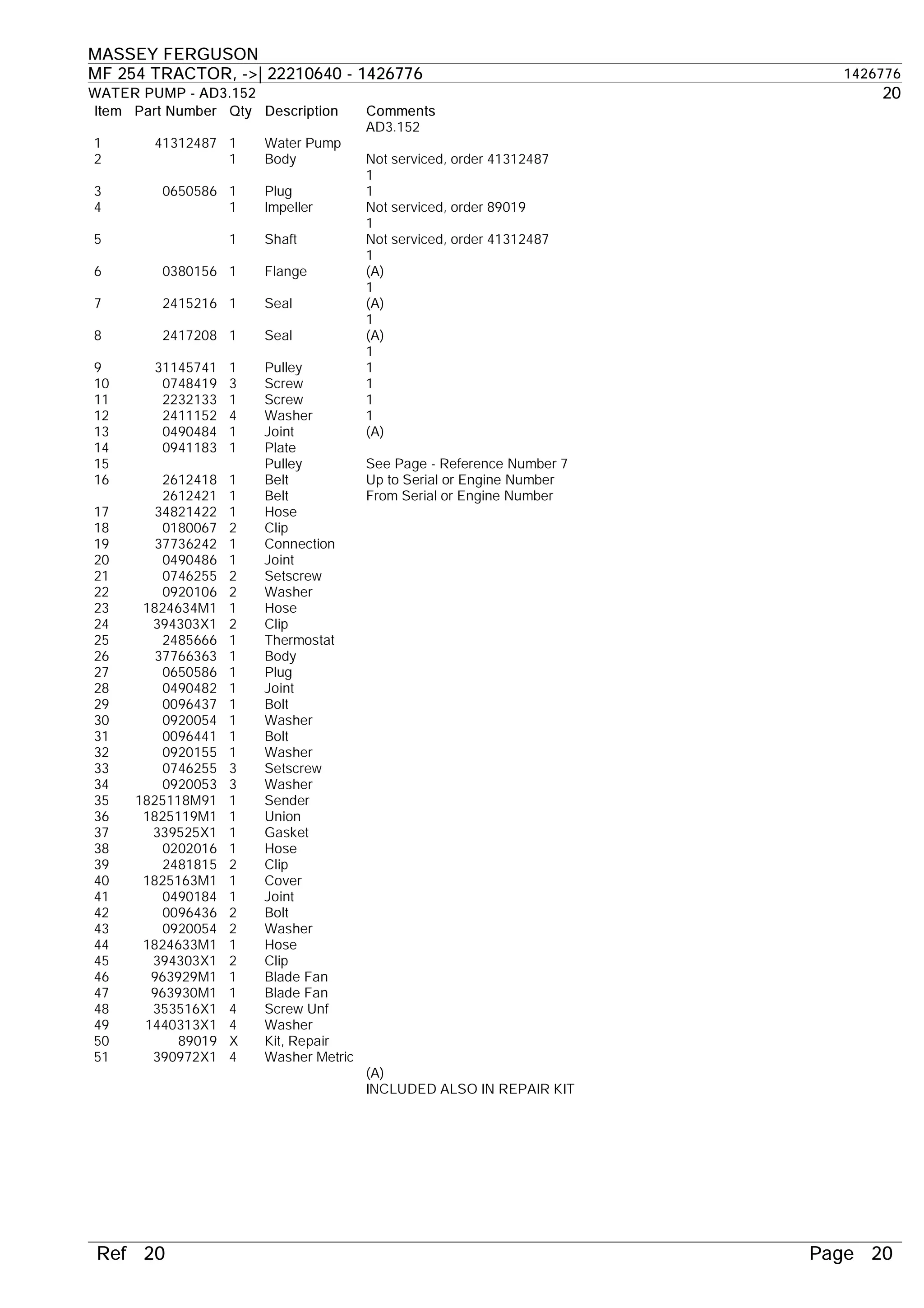 Massey ferguson mf 254 tractor, 22210640 parts catalogue manual | PDF