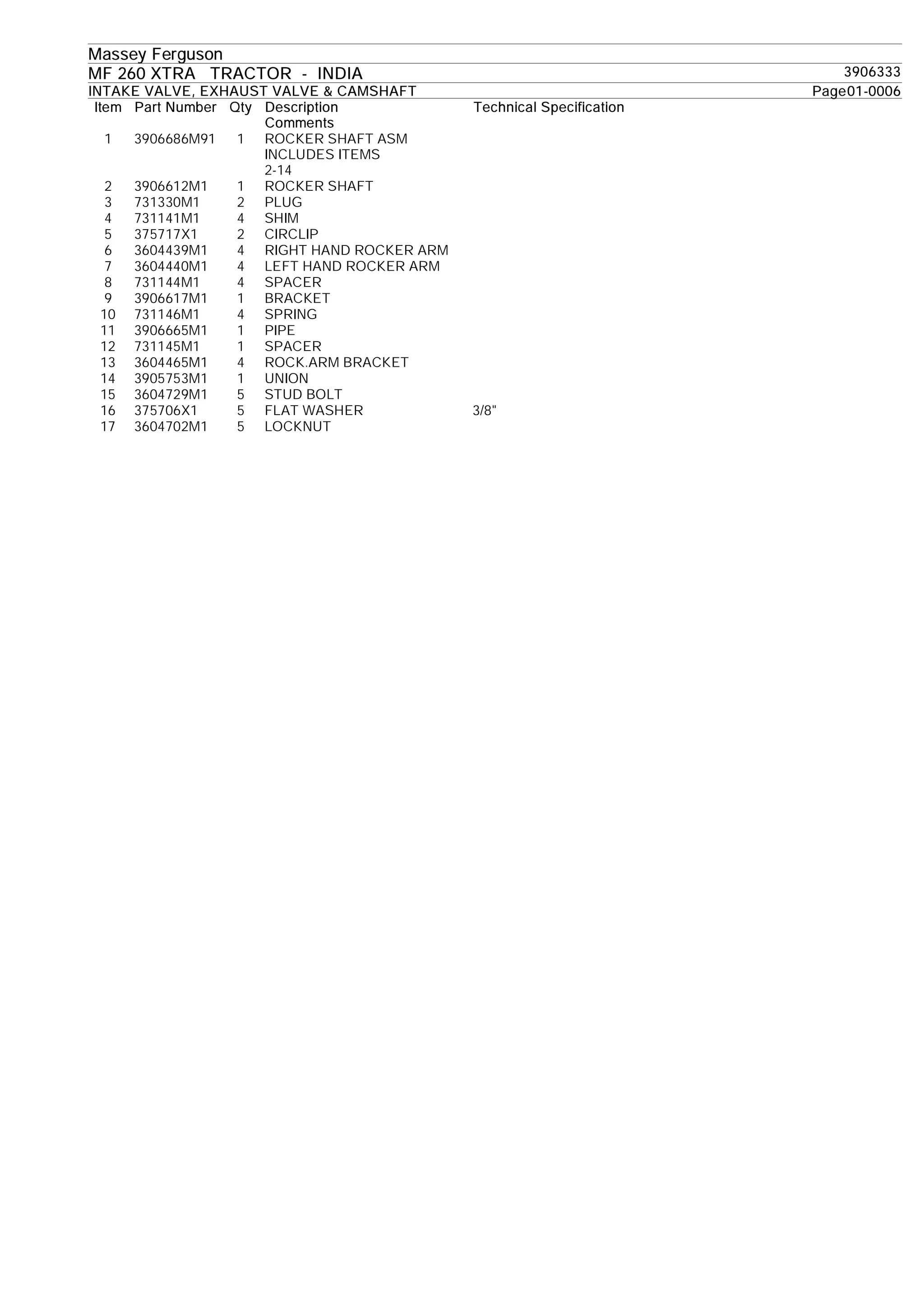 Massey ferguson mf 260 xtra tractor (india) parts catalogue manual | PDF