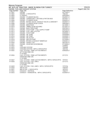 Massey ferguson mf 2615 ge tractor made in india for turkey parts ...