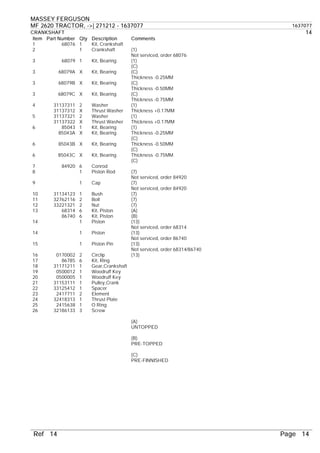 Massey ferguson mf2620 tractor ( 271212) parts catalogue manual | PDF ...