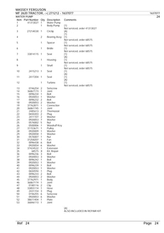 Massey ferguson mf2620 tractor ( 271212) parts catalogue manual | PDF
