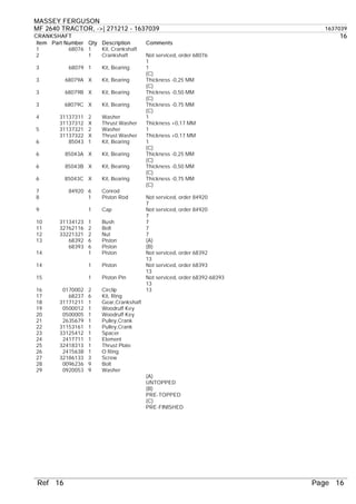 Massey ferguson mf2640 tractor ( 271212) parts catalogue manual | PDF