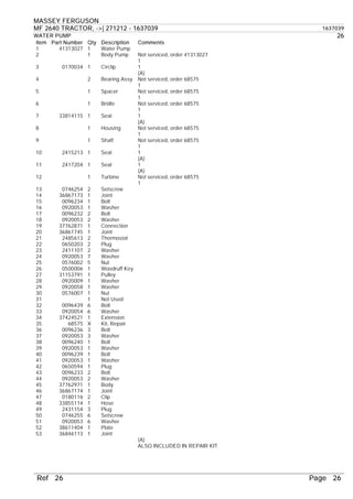 Massey ferguson mf2640 tractor ( 271212) parts catalogue manual | PDF