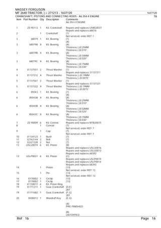 Massey ferguson mf2640 tractor ( 271213) parts catalogue manual | PDF