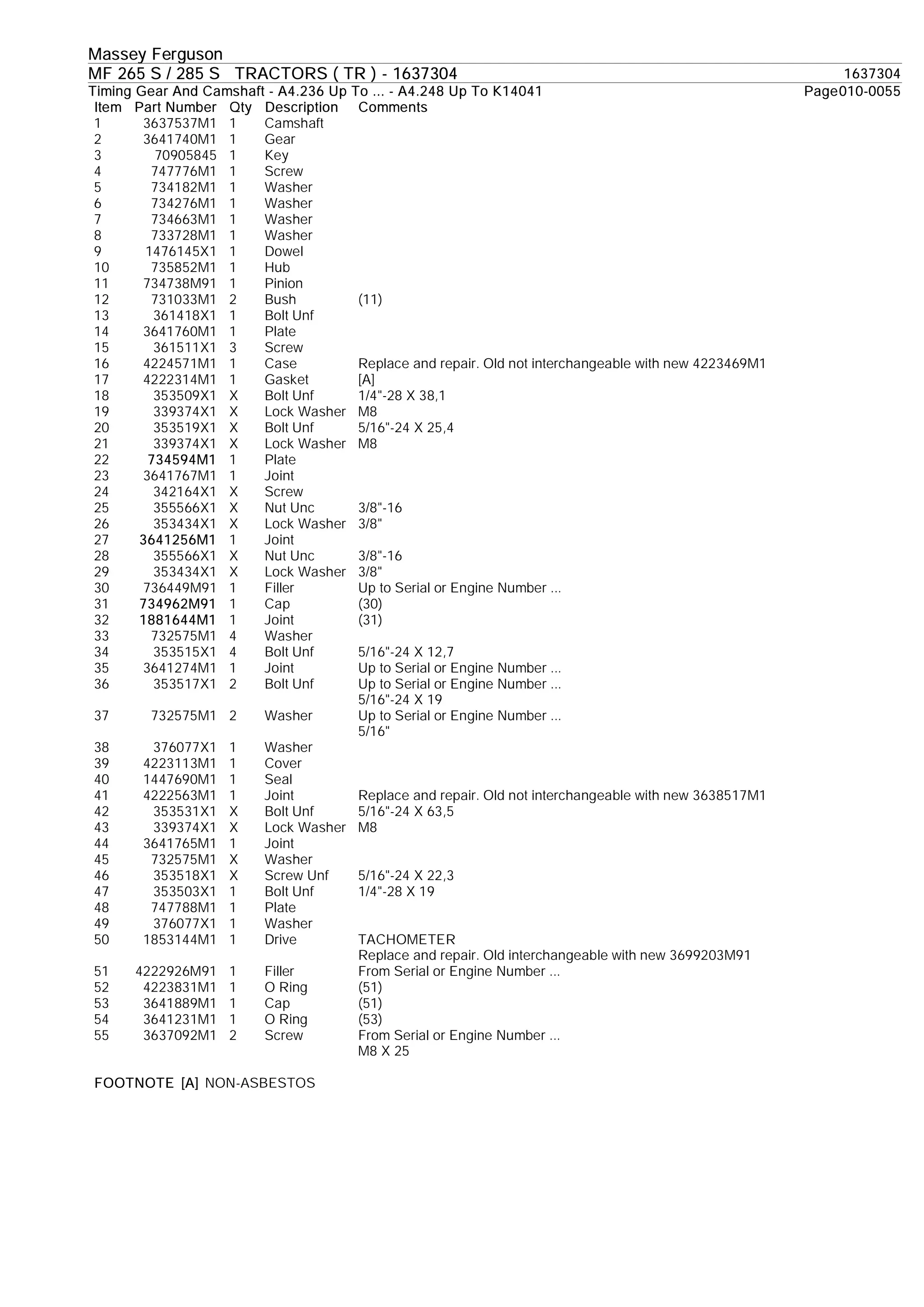 Massey ferguson mf 265 s tractors (tr) parts catalogue manual | PDF