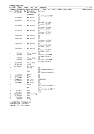 Massey ferguson mf 265 s tractors (tr) parts catalogue manual | PDF