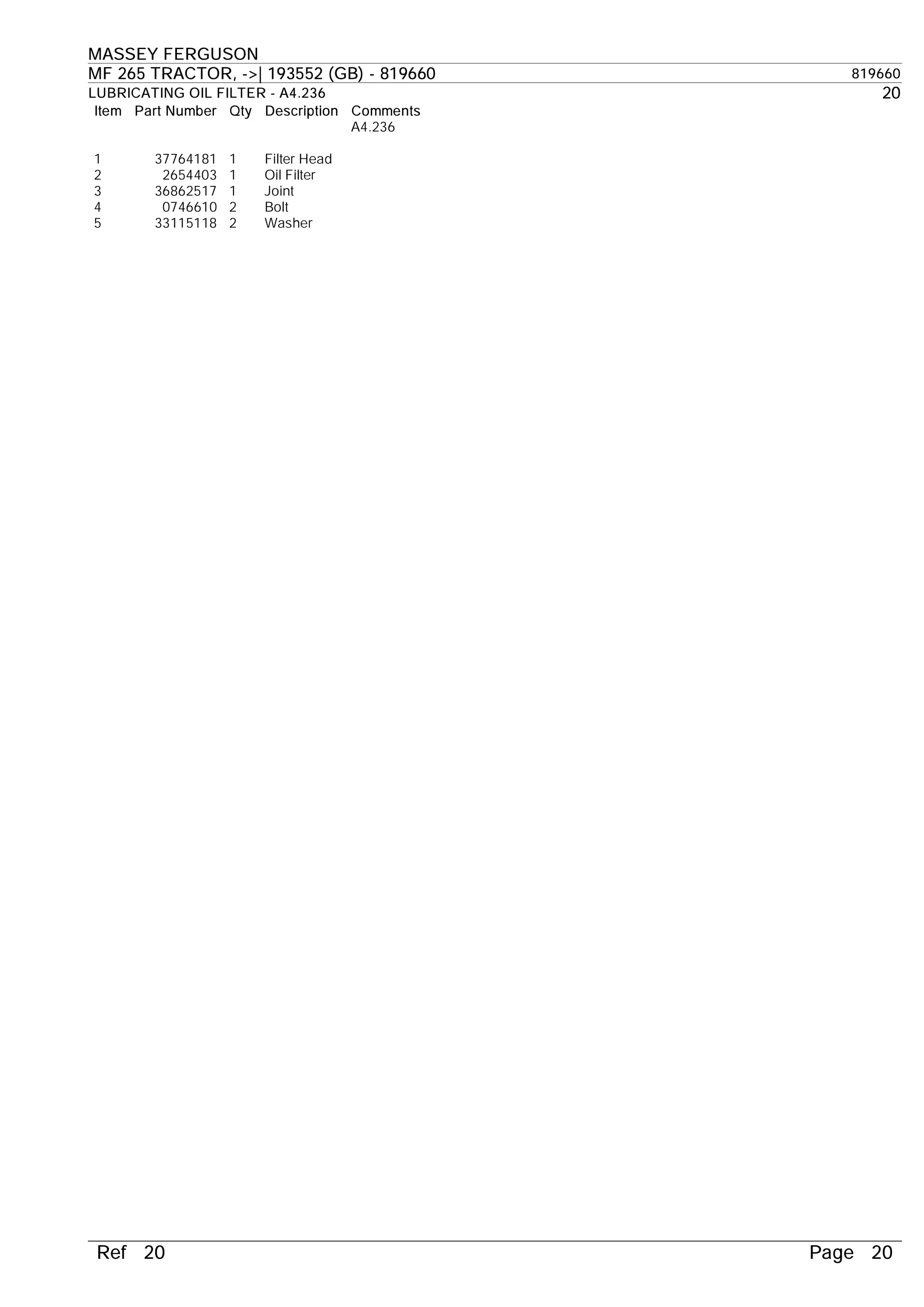 Massey ferguson mf 265 tractor, 193552 (gb) parts catalogue manual | PDF