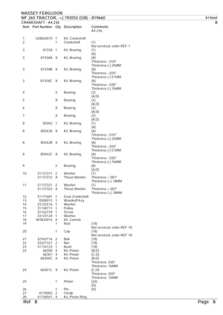 Massey ferguson mf 265 tractor, 193552 (gb) parts catalogue manual | PDF