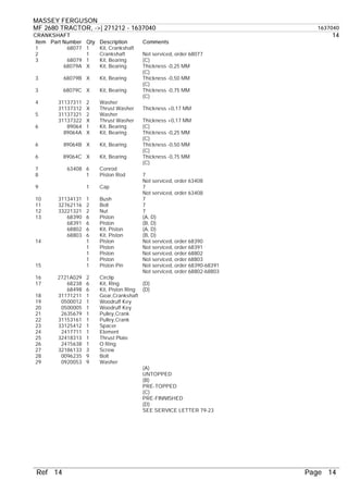 Massey ferguson mf2680 tractor ( 271212) parts catalogue manual | PDF