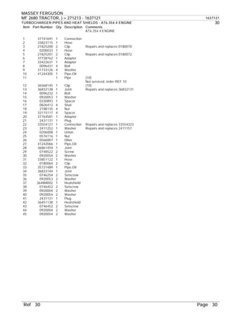 Massey ferguson mf2680 tractor ( 271213) parts catalogue manual | PDF