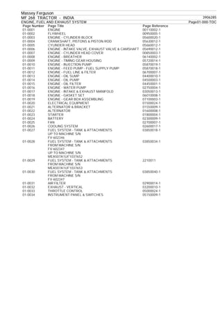 Massey ferguson mf 268 tractor india parts catalogue manual | PDF