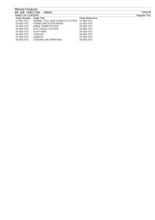 Massey ferguson mf 268 tractor india parts catalogue manual | PDF