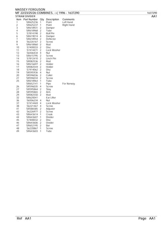Massey ferguson mf 26 combines ( 1996) parts catalogue manual | PDF