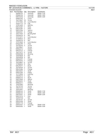 Massey ferguson mf 26 combines ( 1996) parts catalogue manual | PDF