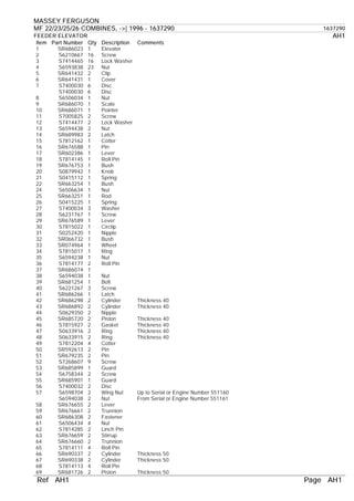 Massey ferguson mf 26 combines ( 1996) parts catalogue manual | PDF