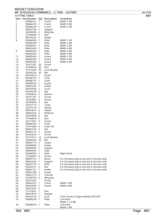 Massey ferguson mf 26 combines ( 1996) parts catalogue manual | PDF
