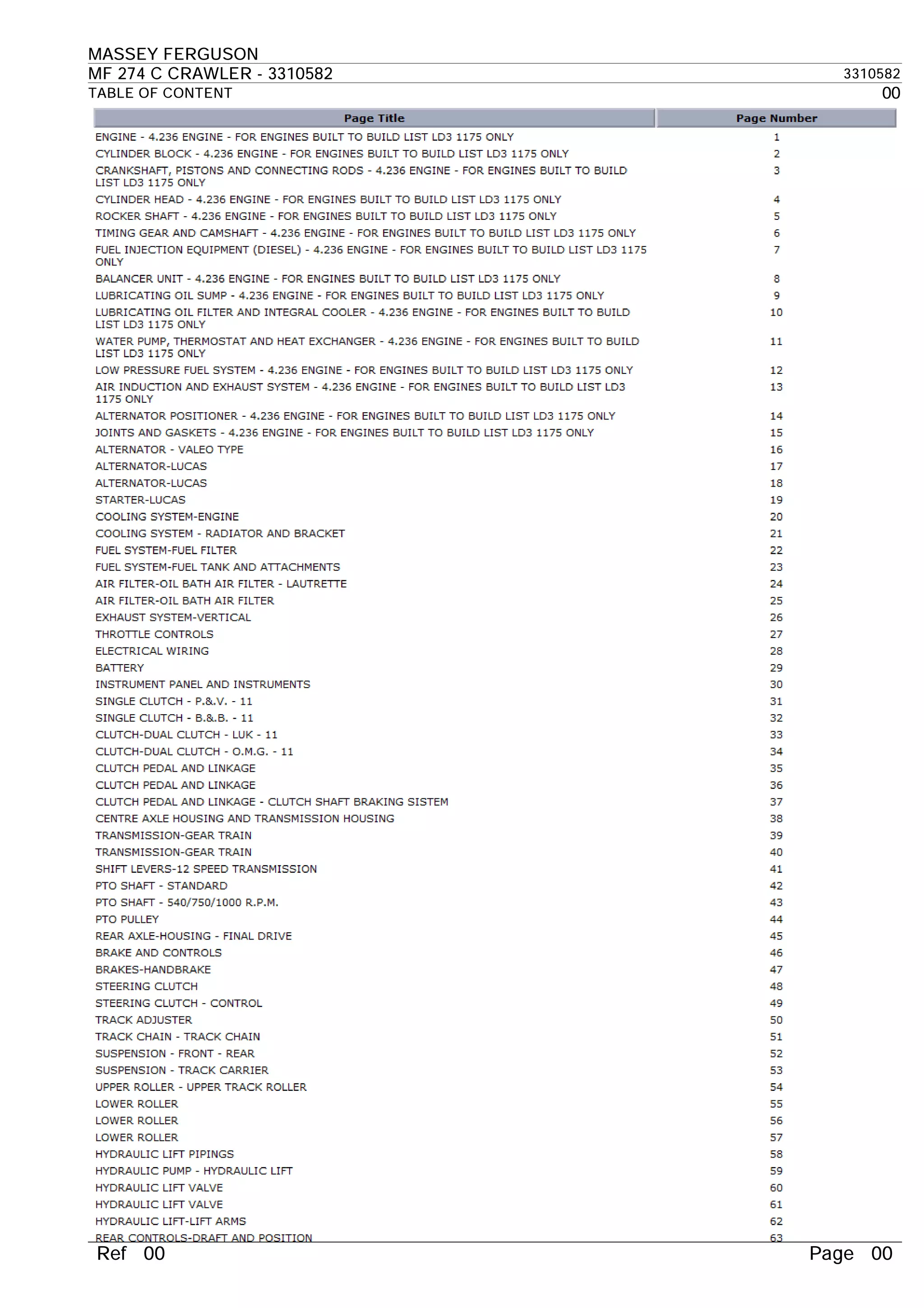 Massey ferguson mf 274 c crawler parts catalogue manual | PDF