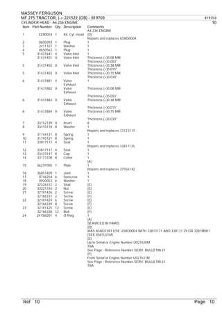 Massey ferguson mf 275 tractor ( 221522 (gb)) parts catalogue manual | PDF