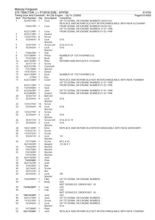 Massey ferguson mf275 tractor ( p12018 (gb)) parts catalogue manual | PDF