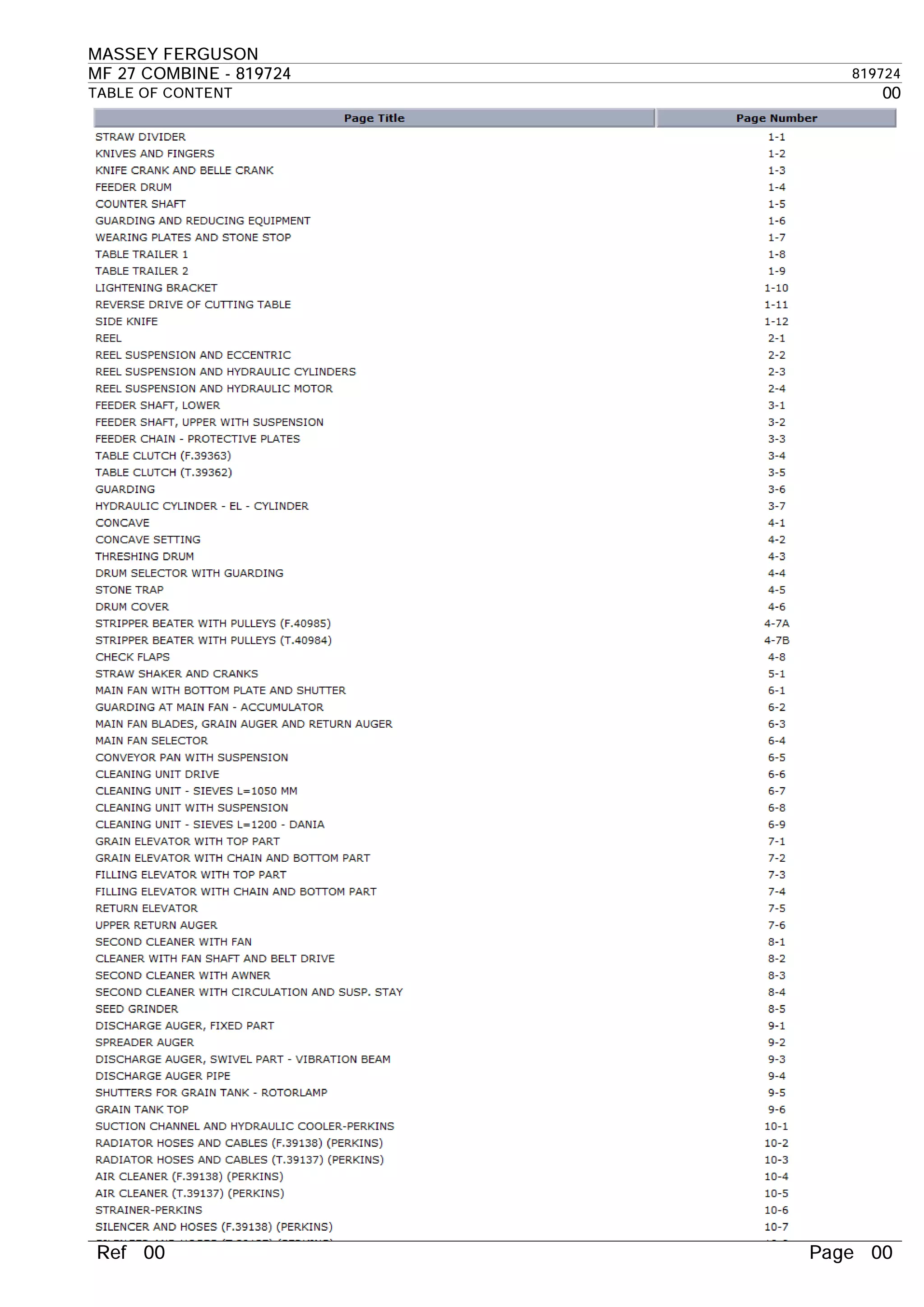 Massey ferguson mf 27 combine parts catalogue manual | PDF