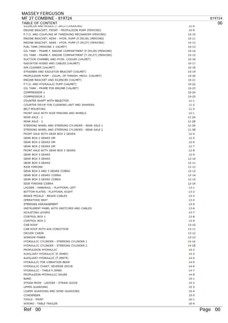 Massey ferguson mf 27 combine parts catalogue manual | PDF