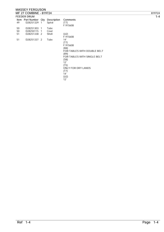 Massey ferguson mf 27 combine parts catalogue manual | PDF