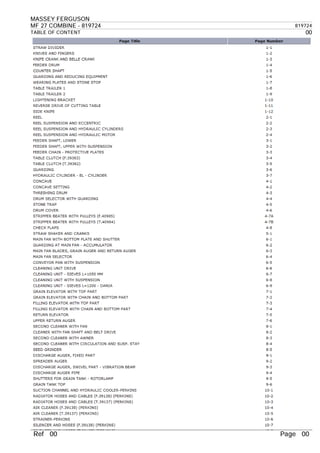 Massey ferguson mf 27 combine parts catalogue manual | PDF