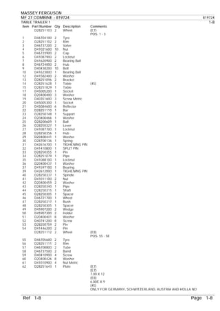 Massey ferguson mf 27 combine parts catalogue manual | PDF