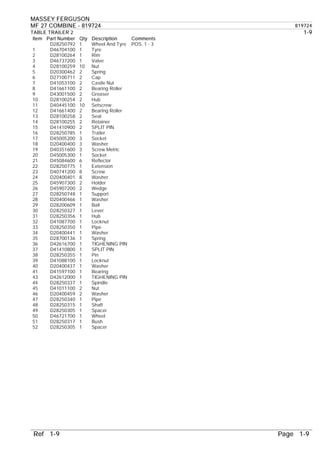Massey ferguson mf 27 combine parts catalogue manual | PDF