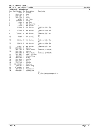 Massey ferguson mf 284 s tractor parts catalogue manual | PDF
