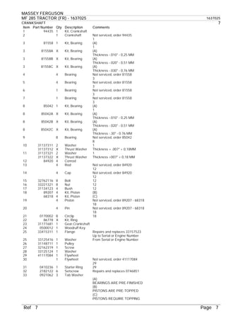 Massey ferguson mf 285 tractor (fr) service parts catalogue manual ...