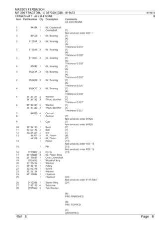 Massey ferguson mf 290 tractor, 387020 (gb) parts catalogue manual | PDF