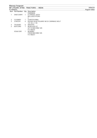 Massey ferguson mf290 xtra tractors (india) parts catalogue manual | PDF