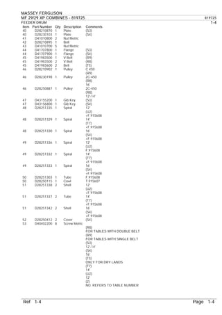 Massey ferguson mf 29 29 xp combines parts catalogue manual | PDF