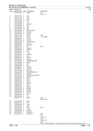 Massey ferguson mf 29 29 xp combines parts catalogue manual | PDF