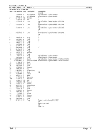 Massey ferguson mf 294 s tractor parts catalogue manual | PDF