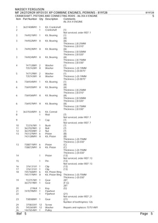 Massey ferguson mf 29 xp combine engines (perkins) parts catalogue manual | PDF