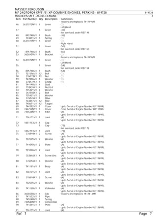 Massey ferguson mf 29 xp combine engines (perkins) parts catalogue manual | PDF