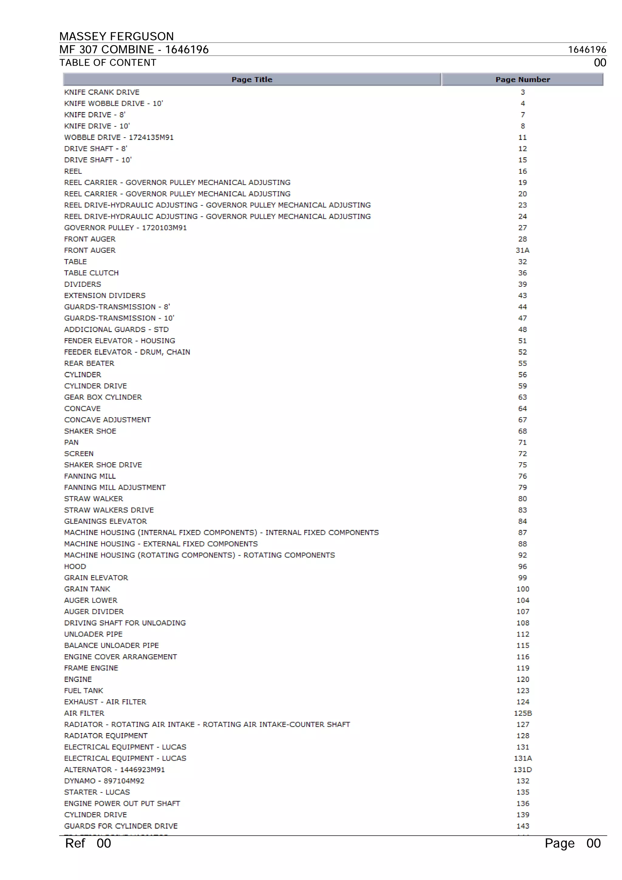 Massey ferguson mf 307 combine parts catalogue manual | PDF