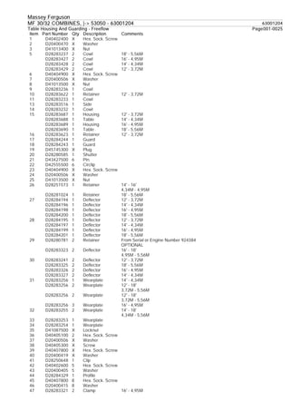 Massey ferguson mf 30 combines ( 53050) parts catalogue manual | PDF