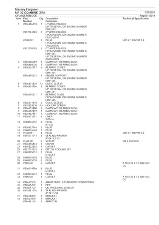 Massey Ferguson MF 32 COMBINE (BR) Parts Catalogue Manual.pdf
