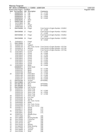Massey ferguson mf 32 combines ( 53050) parts catalogue manual | PDF