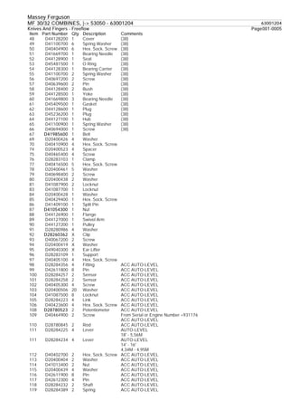 Massey ferguson mf 32 combines ( 53050) parts catalogue manual | PDF