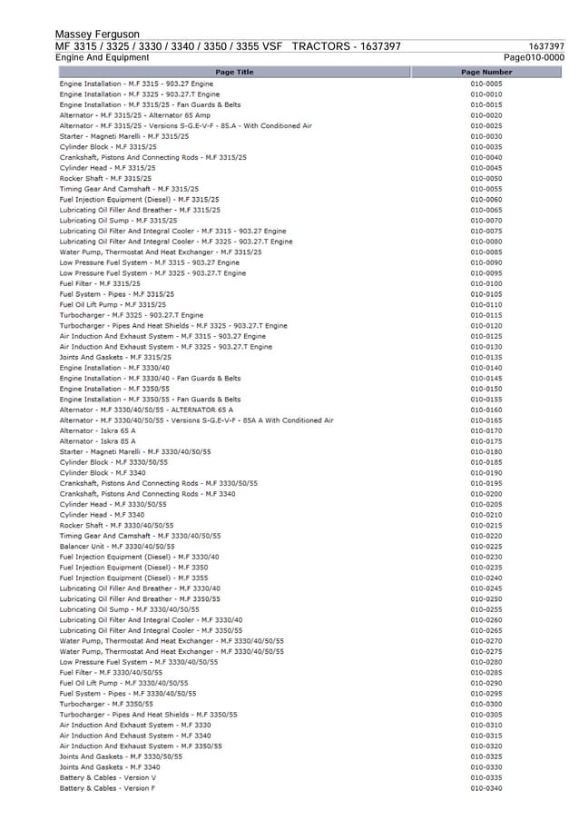 Massey ferguson mf 3315 vsf tractors parts catalogue manual | PDF