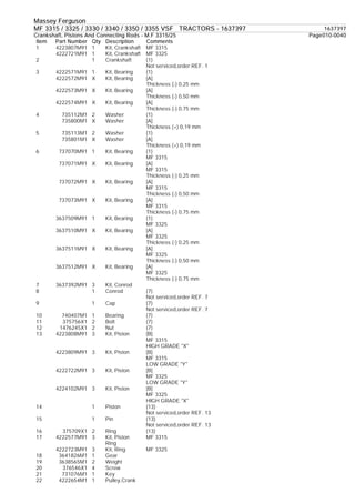 Massey ferguson mf 3330 vsf tractors parts catalogue manual | PDF