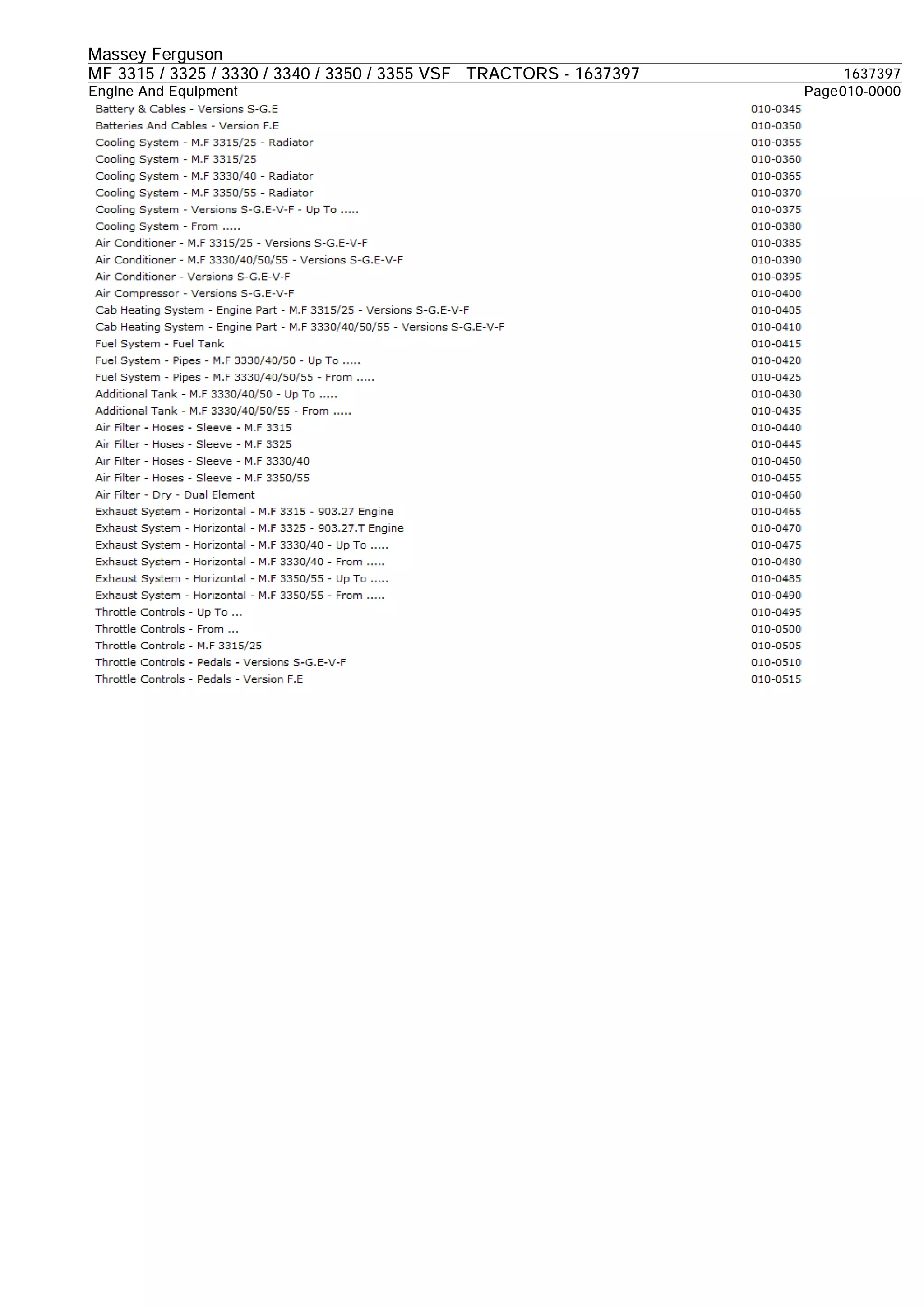 Massey ferguson mf 3350 vsf tractors parts catalogue manual | PDF