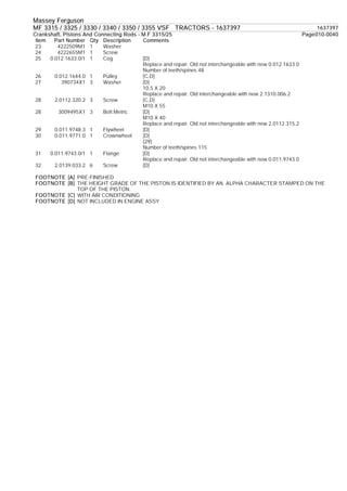 Massey ferguson mf 3350 vsf tractors parts catalogue manual | PDF