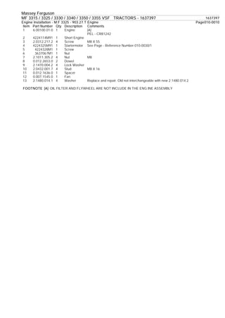 Massey ferguson mf 3350 vsf tractors parts catalogue manual | PDF
