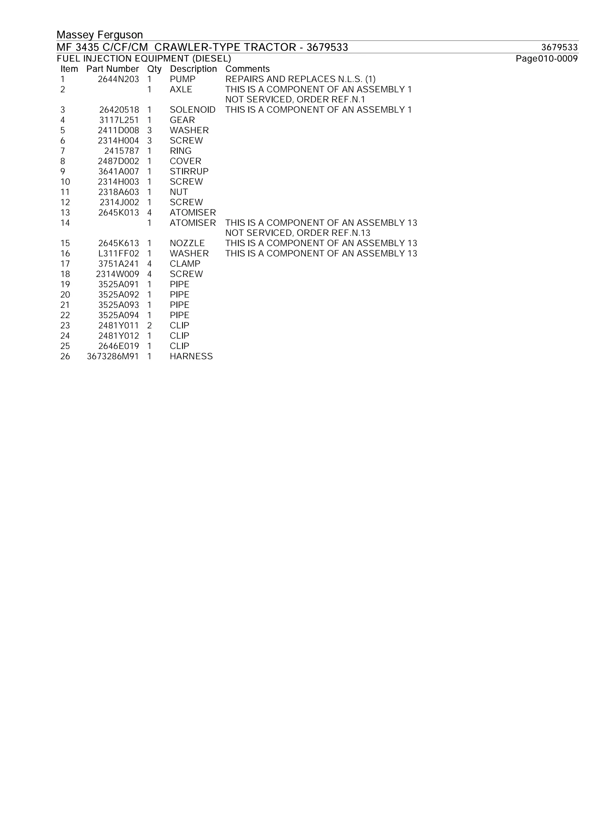 Massey ferguson mf 3435 c crawler type tractor parts catalogue manual | PDF