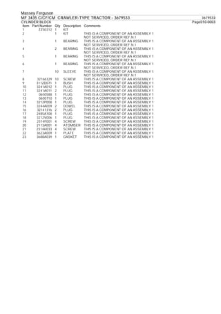 Massey ferguson mf 3435 c crawler type tractor parts catalogue manual | PDF